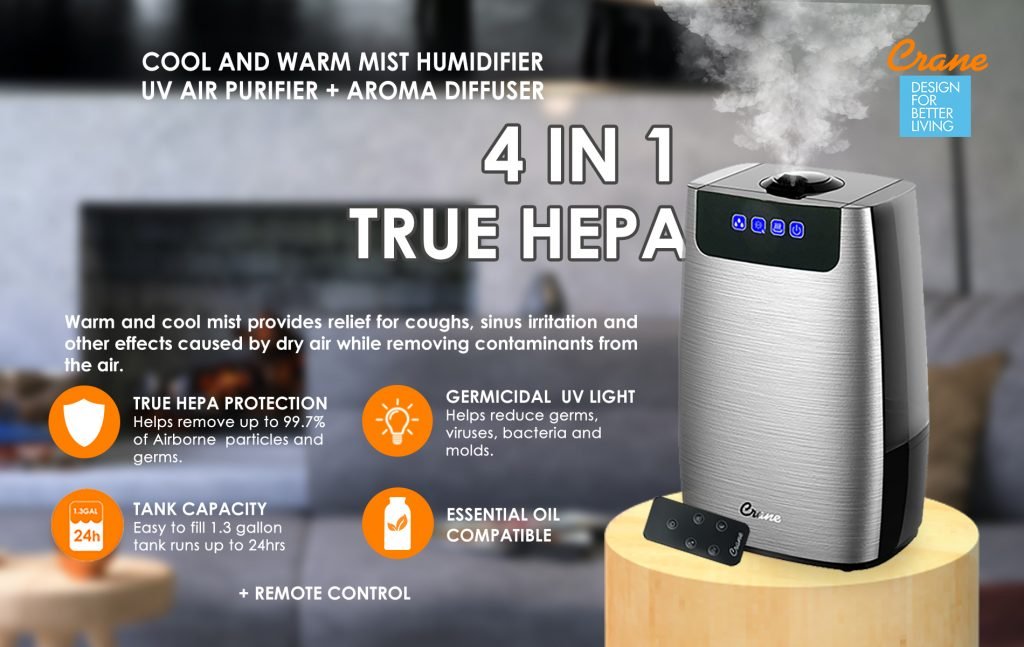 4 in 1 humidifier (1900 x 1200 px) copy - Crane Philippines